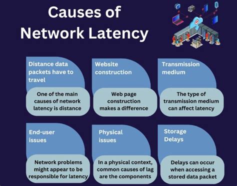 External Dns Records Required For Spf In Microsoft 365 Dmarc Report