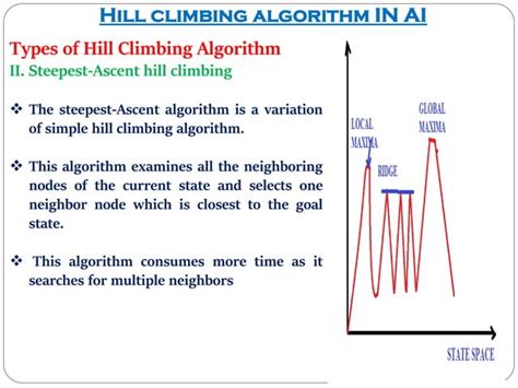 I Hill Climbing Algorithm Ii Steepest Hill Climbing Algorithm Pdf