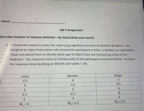 Solved Name Lab 9 Assignment One Way Analysis Of Variance