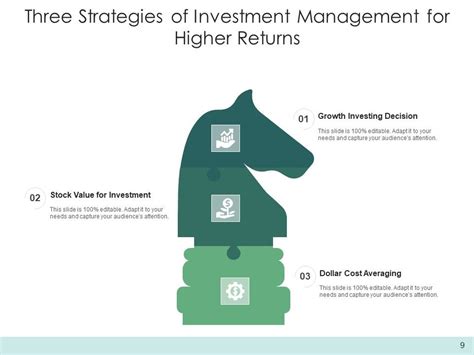 3 Tactics Business Customers Ppt Powerpoint Presentation Complete Deck