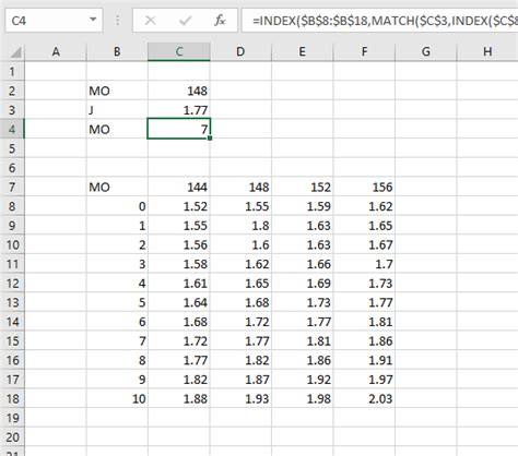 Microsoft Excel Find Column Match Then Find Cell Match Below Then Extract Value In Same Row