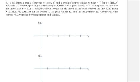 Solved B 4 Pts Draw A Graph Of Current Vs Time I T And A Chegg Com