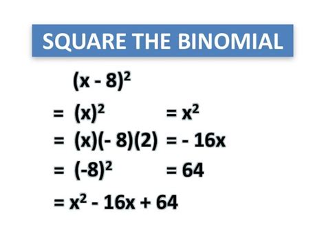 squaring a binomial