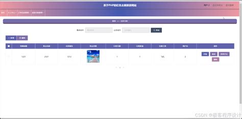 附源码 计算机毕业设计nodejs红色主题旅游网站（程序lw） Csdn博客