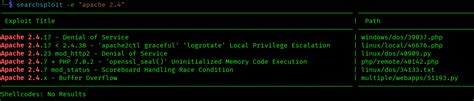 Searchsploit Complete Guide To Exploit Database Cli Tool Infosecone