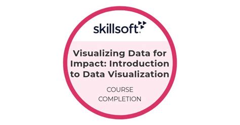 boddepalli karthik on linkedin visualizing data for impact