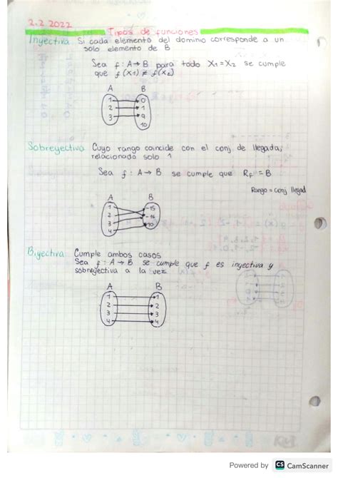 SOLUTION Todo Sobre Relaciones Y Funciones Matem Ticas Studypool