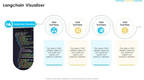 Langchain Visualizer PowerPoint Presentation And Slides SlideTeam