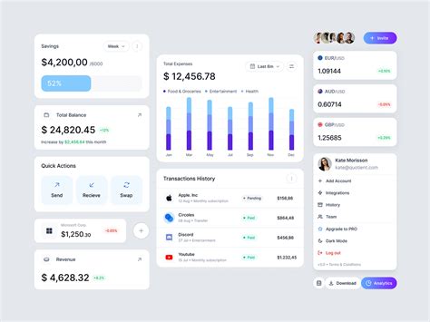 Honeycomb Software Dribbble