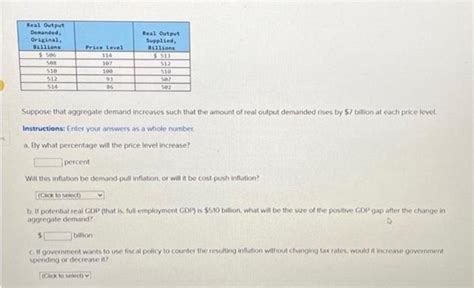 Solved Suppose That Aggregate Demand Increases Such That The Chegg