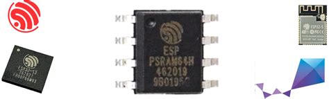 Enabling External Psram For Zephyr Applications On Esp32 Socs · Espressif Developer Portal