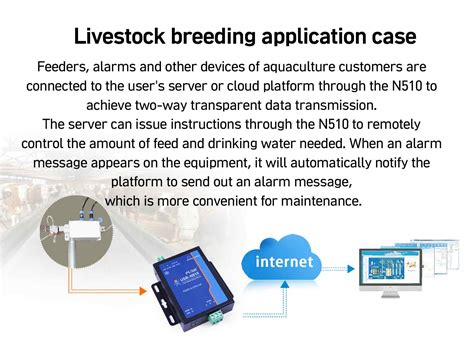 Industrial RS Serial To Ethernet Converter With Modbus RUT To TCP