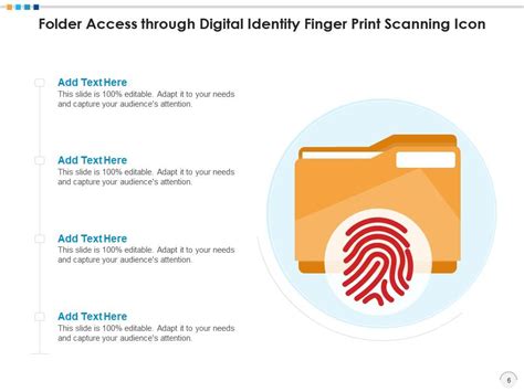 Digital Identity Powerpoint Ppt Template Bundles Presentation Graphics Presentation