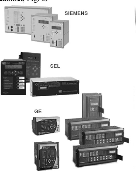 Figure 1 From New Concept Of Microprocessor Protective Devices Design