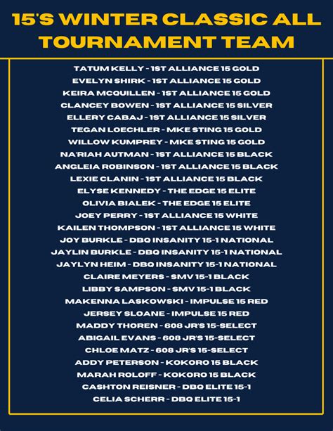 Winter Classic Tournament