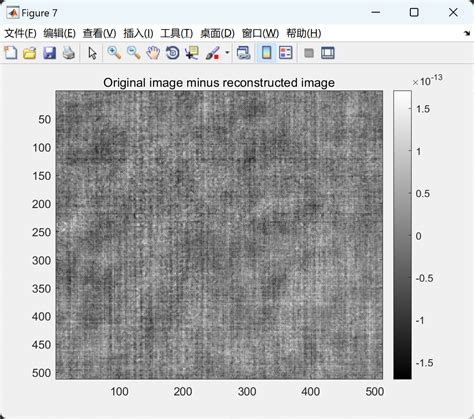 【m波段2d双树（希尔伯特）小波多分量图像去噪】基于定向m波段双树（希尔伯特）小波对多分量彩色图像进行降噪研究（matlab代码实现）双树