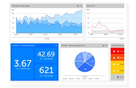 クラウドベースのitインフラ監視プラットフォーム Logicmonitor（ロジックモニター）