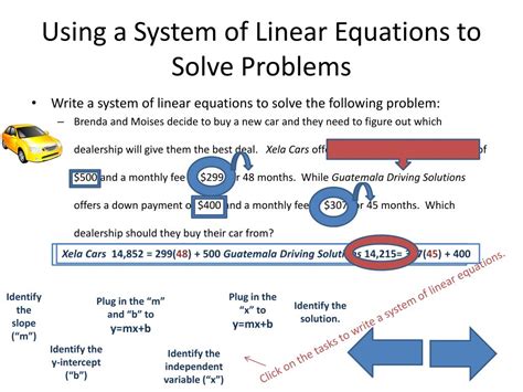 ppt solving real world problems with linear equations powerpoint