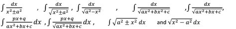 HP Board Class 12 Maths Syllabus 2024 HPBOSE 12th Important Topics And