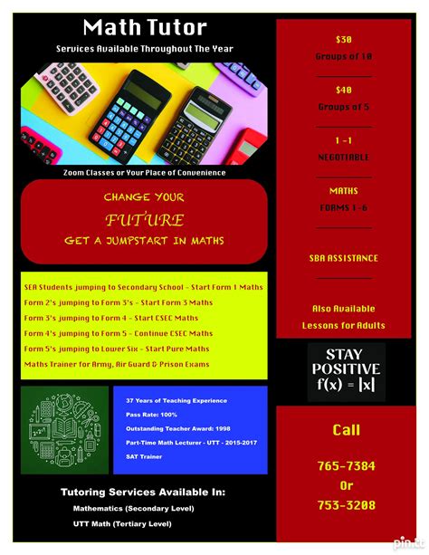 Maths Tutoring Tt30 №461530 In Central Tuition Classes Sell Buy
