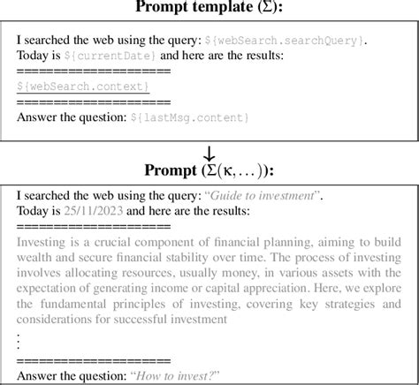 Figure 2 From Neural Exec Learning And Learning From Execution