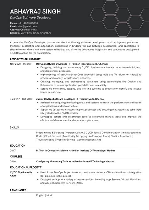 Sample Resume Of Tableau Developer With Template And Writing Guide