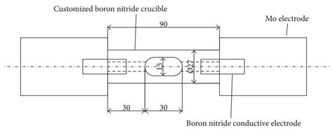 Effect Of High Frequency Electric Pulse On The Solidification Microstructure And Properties Of