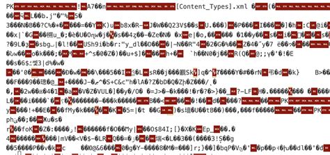 Chapter 3 Data Formats MCM4TM