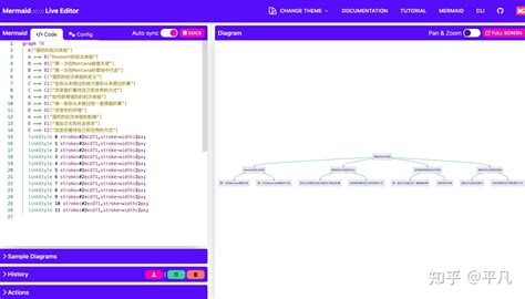 ChatGPT插件和联网功能开启安装和组合使用案例 知乎