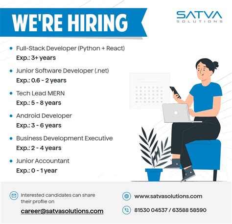 Juhi Gothi On Linkedin Hiring Hiringalret Urgenthiring