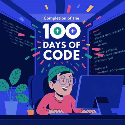 Bhuvan Lohit Dev Nakka On Linkedin 100daysofcode Day99 Day100 100daysofcode Day99 Day100