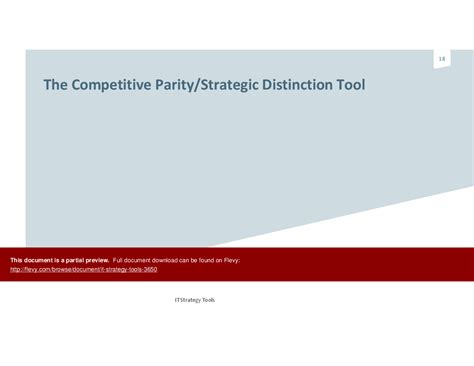 IT Strategy Tools PPT Slide Deck