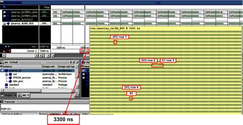 Simulation Of Pe Array For The First 32 Clock Cycle Download