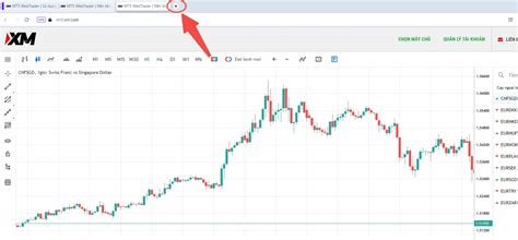 Trade Smarter With Mt5 Xm Webtrader Fast Secure And Simple