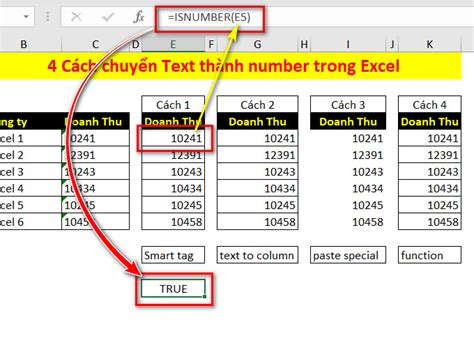 4 Cách Chuyển Text To Number Trong Excel 42025
