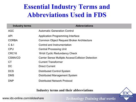 Design Of Industrial Automation Functional Specifications For Plcs