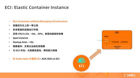 一文讲透 serverless kubernetes 容器服务 免运维的容器托管环境是什么意思 csdn博客