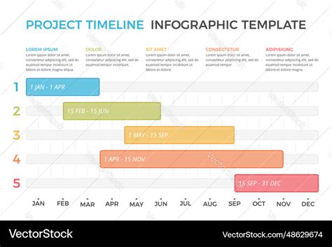 Gantt Chart Royalty Free Vector Image Vectorstock