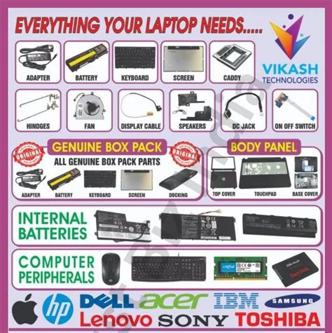 Hp Gb Pendrive At Piece Hp Usb Gadgets In Bengaluru Id