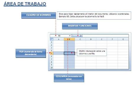 MS EXCEL 2007 REFERENCIAS INTERFAZ GRAFICA DE EXCEL