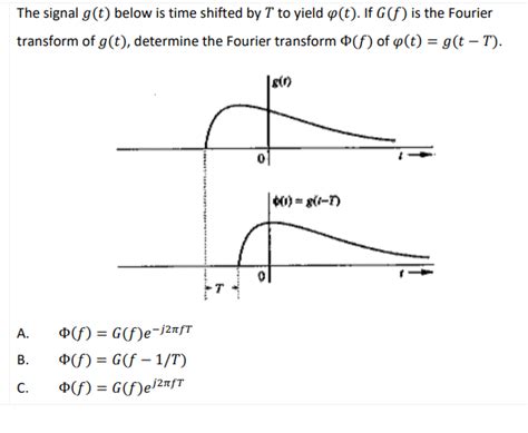 The Signal G T ﻿below Is Time Shifted By T ﻿to Yield