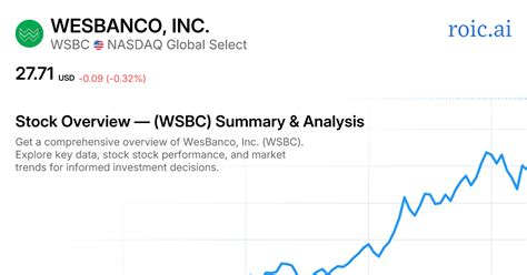 Wesbanco Inc Stock Overview — Wsbc Summary And Analysis — Roic Ai Wesbanco Inc Stock Overview — Wsbc Summary And Analysis — Roic Ai