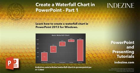 Create A Waterfall Chart In PowerPoint Part 1