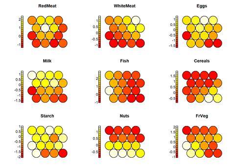 Chapter 4 Self Organising Maps Unsupervised Learning Methods
