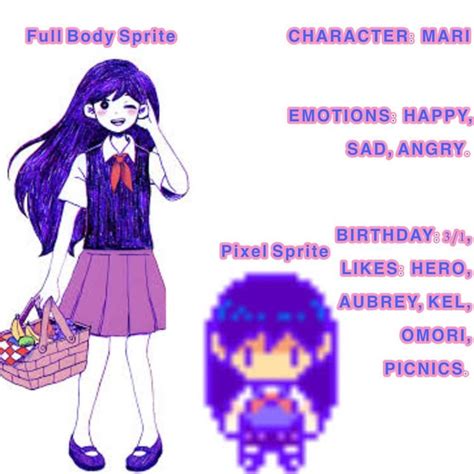 Character Cards Of The Omori Characters Romori
