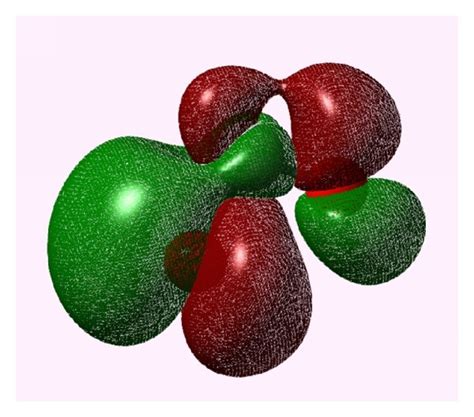 Tio2 Single Molecule Charge Distributions In Frontiers Orbitals The