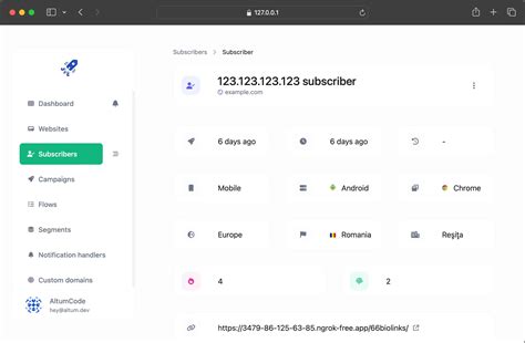 Web Push Notifications Php Script 66pusher