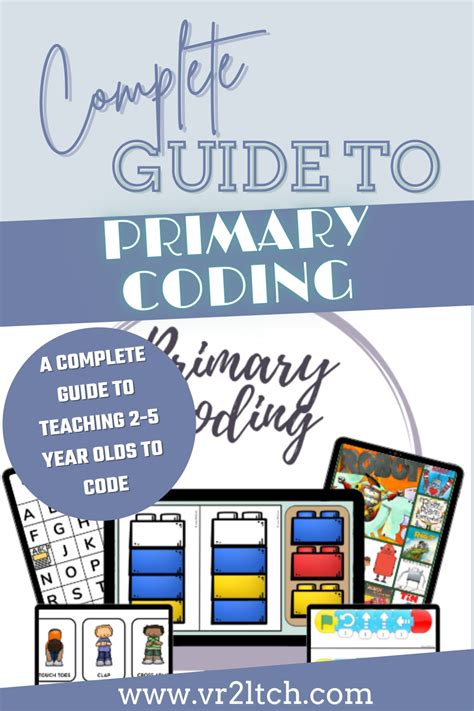 Elementary Coding Lessons And Resources Artofit