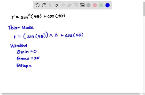SOLVED Create a graph of the curve defined by the function r cosθ