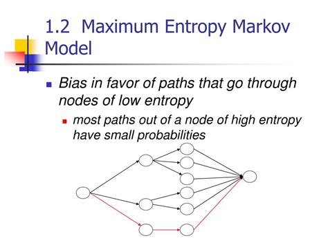 Ppt Crfs Powerpoint Presentation Free Download Id4263707